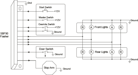 School Bus 8-Lamp Flasher with Blade Terminals | InPower