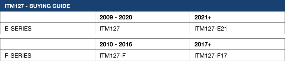 Wheelchair Lift Safety Interlock | InPower