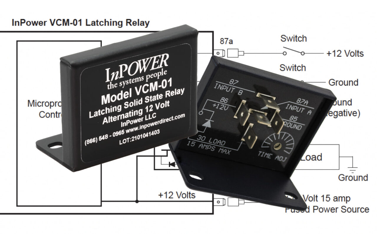 The VCM: One Hardware Design, Hundreds of Possibilities | InPower